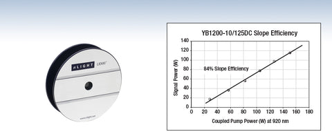T-YB1200-10/125DC - Ytterbium-Doped LMA Double-Clad Fiber, 10 µm Core ...