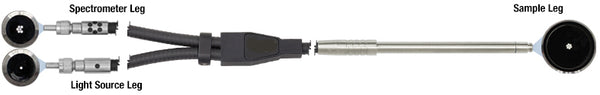 T-TP22 - Transmission Dip Probe, Ø200 µm, High OH, 400 - 900 nm, SMA90 ...
