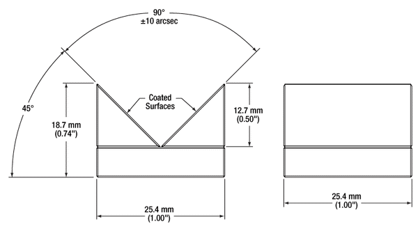 T-HRS1015-F01 - 1" x 1" Hollow Roof Prism Mirror, UV Enhanced Aluminum ...