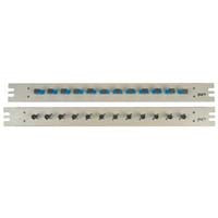 Loaded 19" Patch Panel with SMA Adapters (Multimode) – Fosco Connect