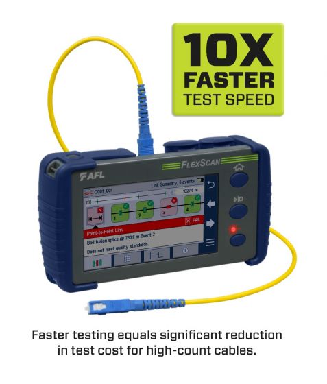 AFL OTDR Kit 1310/1550nm FlexScan Point to Point PON OTDR OLS OPM VFL ...