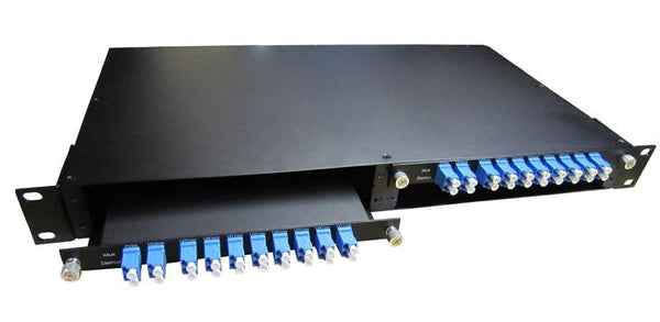 SML-1000-MD81-47-LCU SML series CWDM passive mux/demux, 8+1 duplex cha ...