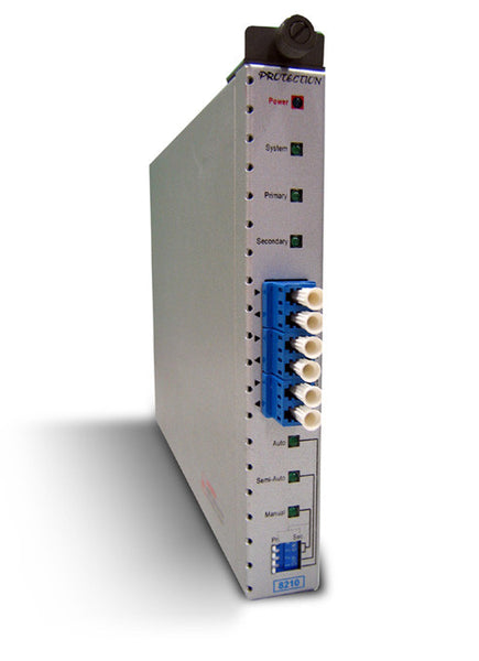 Optical fiber link protection unit, 50ms to restore on alternate fiber ...